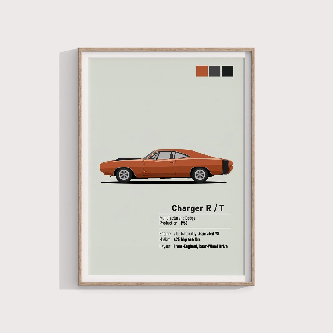 Charger R/T 1969 Poster Fast & Furious Car Wall Art Super Car Sportscar ...
