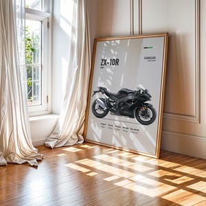 Kawasaki ZX-10R 2025 Poster | Superbikes Wall Art, ZX-10R Motorcycle ...