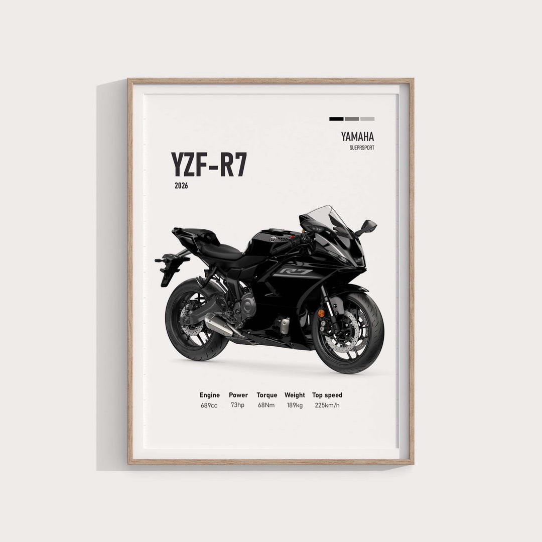 2026 Yamaha R7 Motorcycle Poster, Superbike Wall Art (digital Download ...