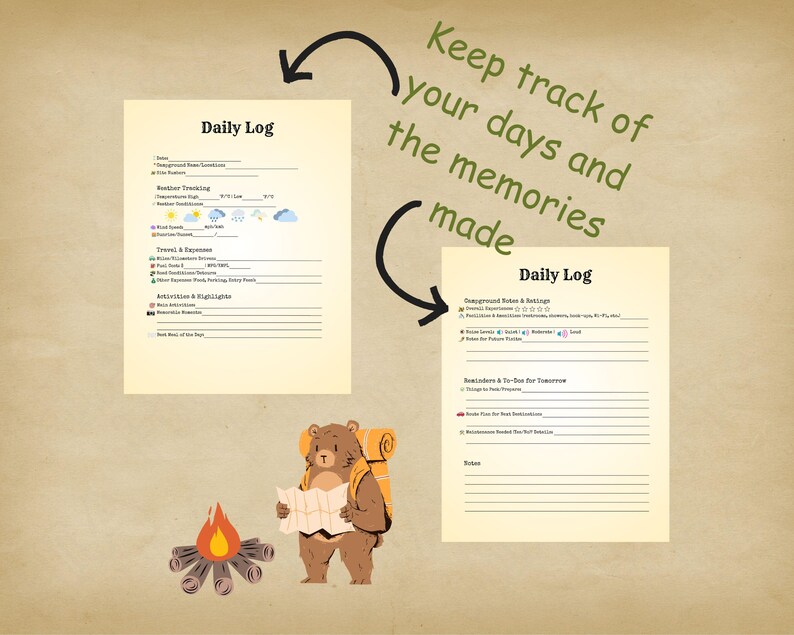 Camping Journal Printable | Daily RV Log and Trip Planner | Camping ...