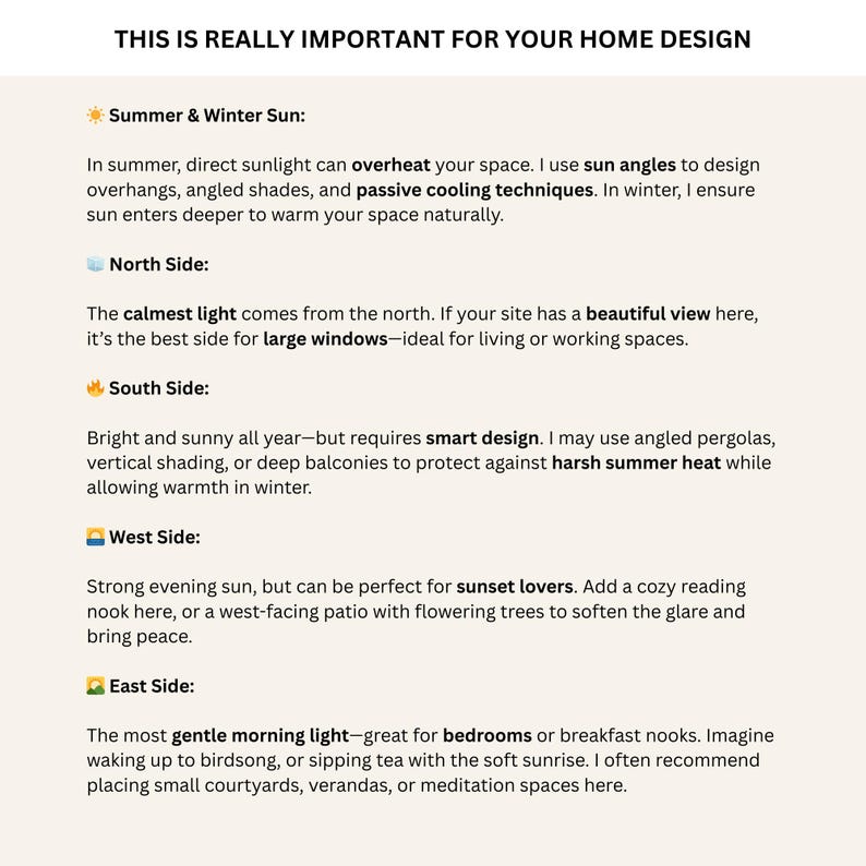Custom Home Design Service: 2D Floor Plans & 3D Exterior Model - Etsy