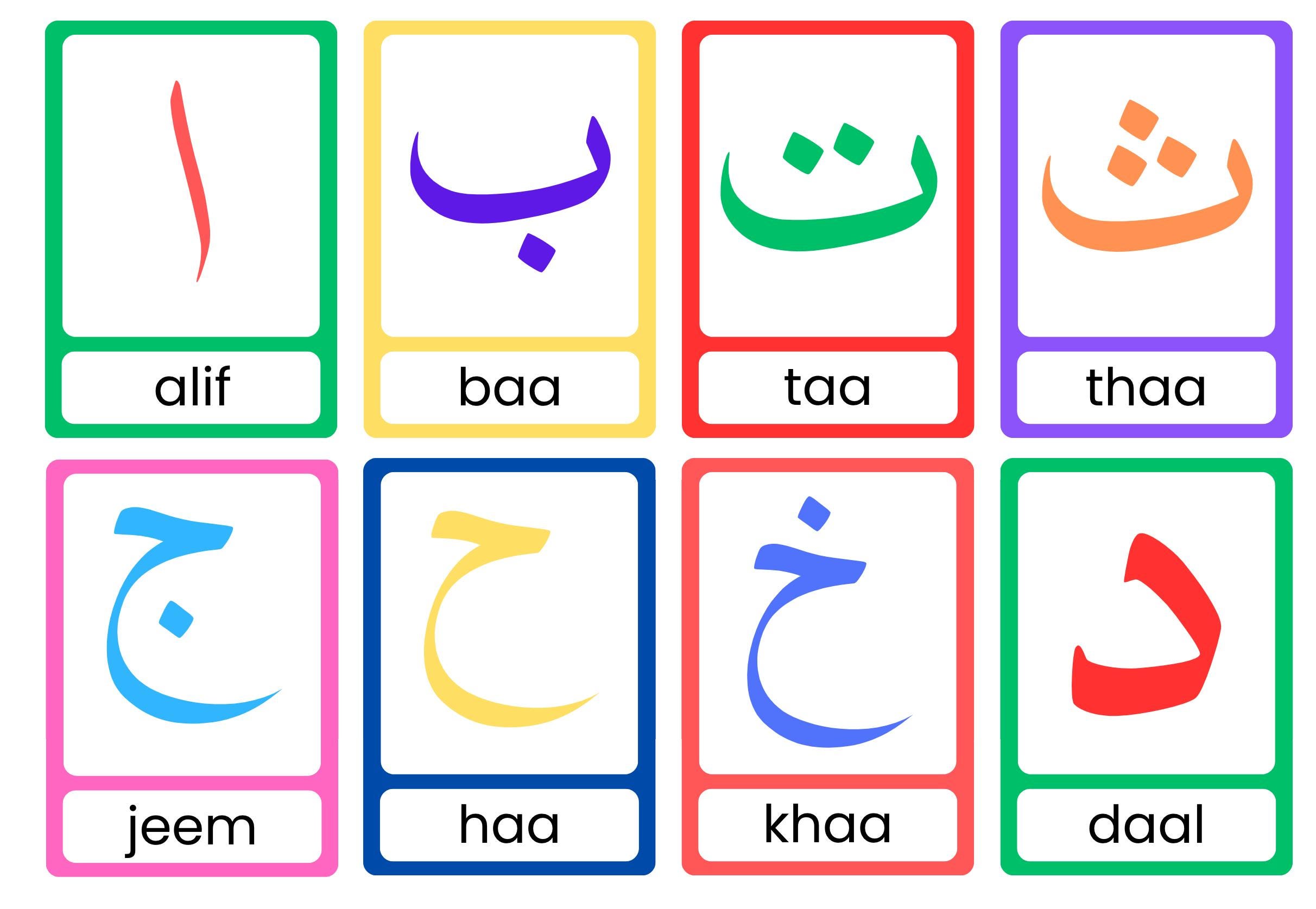 Arabic Alphabet Flashcards - Colorful Educational Printable for Kids - Etsy