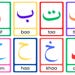 Arabic Alphabet Flashcards - Colorful Educational Printable for Kids - Etsy