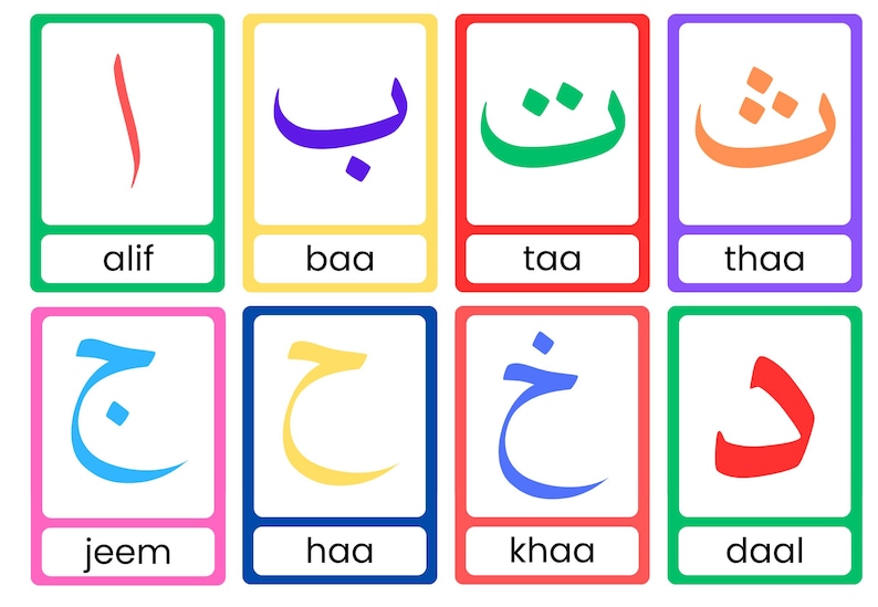 Arabic Alphabet Flashcards - Colorful Educational Printable for Kids - Etsy