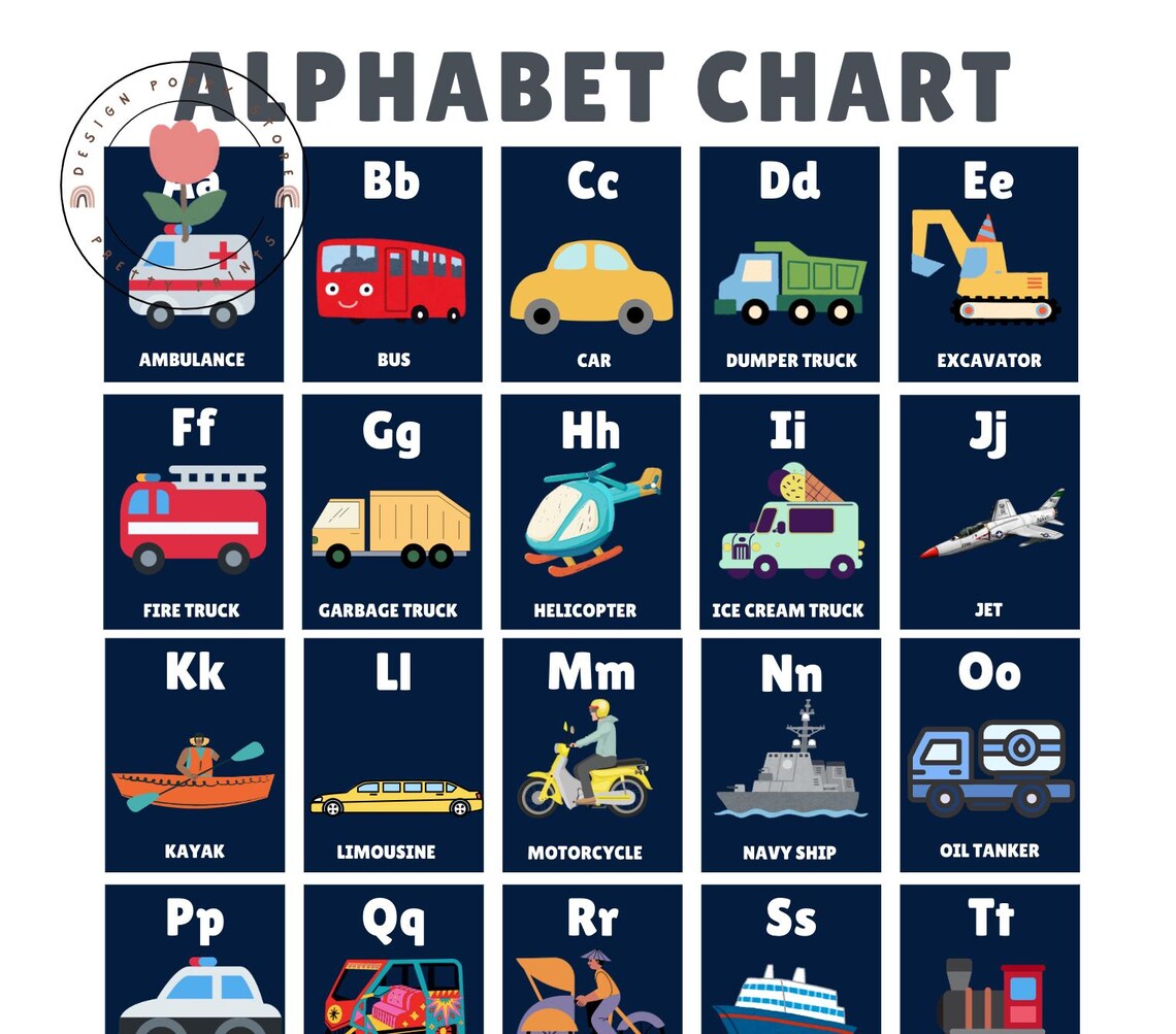 Alphabet Chart for Kids: Vibrant Vehicles Edition (printable A1, A2, A3 ...