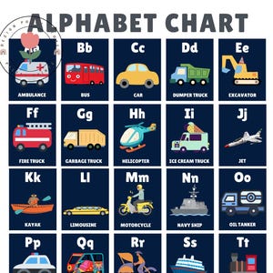 Alphabet Chart for Kids: Vibrant Vehicles Edition (printable A1, A2, A3 ...