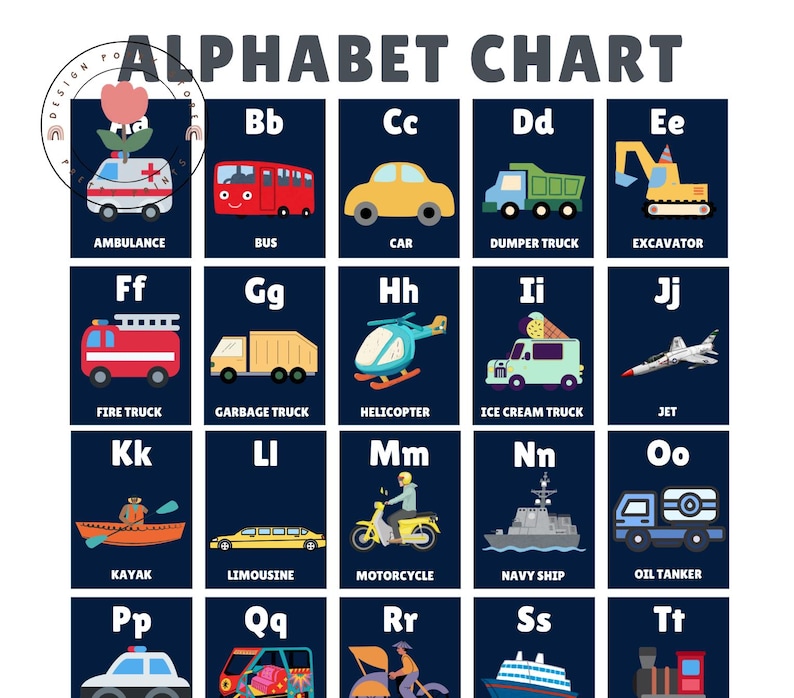 Alphabet Chart for Kids: Vibrant Vehicles Edition (printable A1, A2, A3 ...