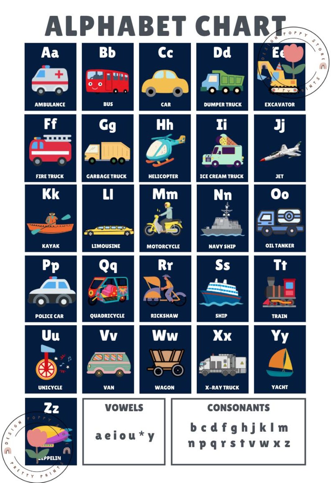 Alphabet Chart for Kids: Vibrant Vehicles Edition (printable A1, A2, A3 ...