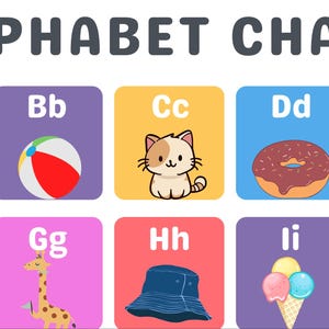 Cute Alphabet Chart for Kids - Printable ABC Poster - Nursery Wall Art ...