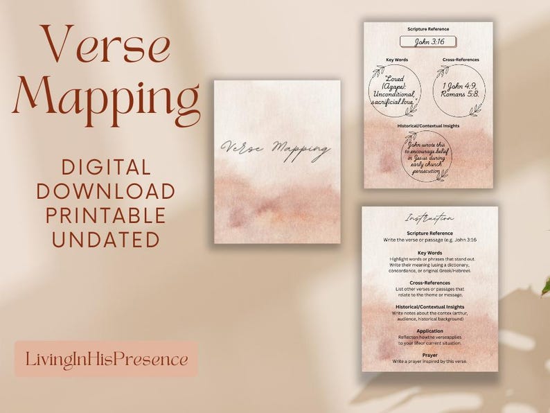 Bible Verse Mapping | Verse Mapping | Bible Study | Pdf | Printable ...