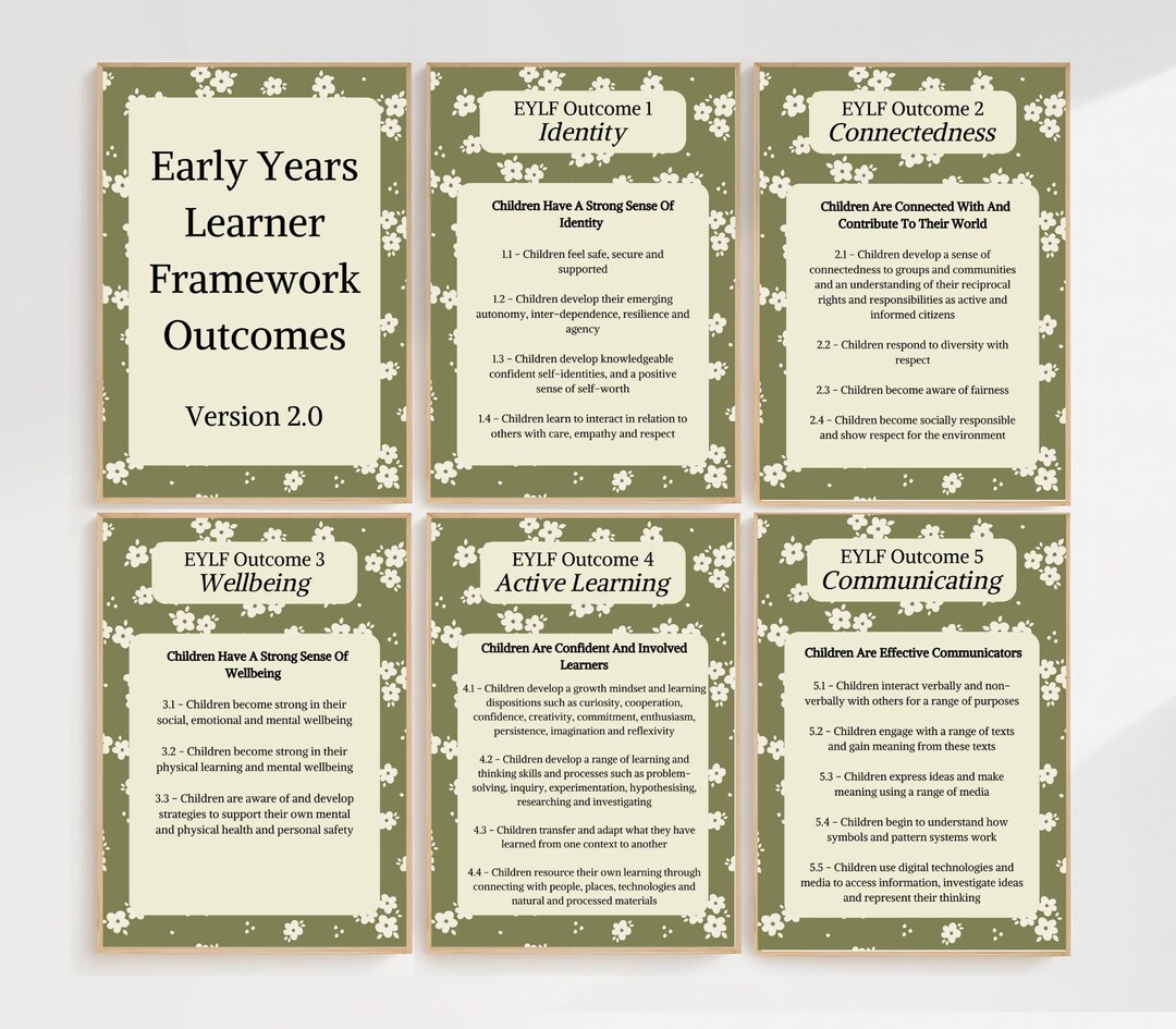 EYLF Australian Early Years Curriculum Digital Prints - Etsy