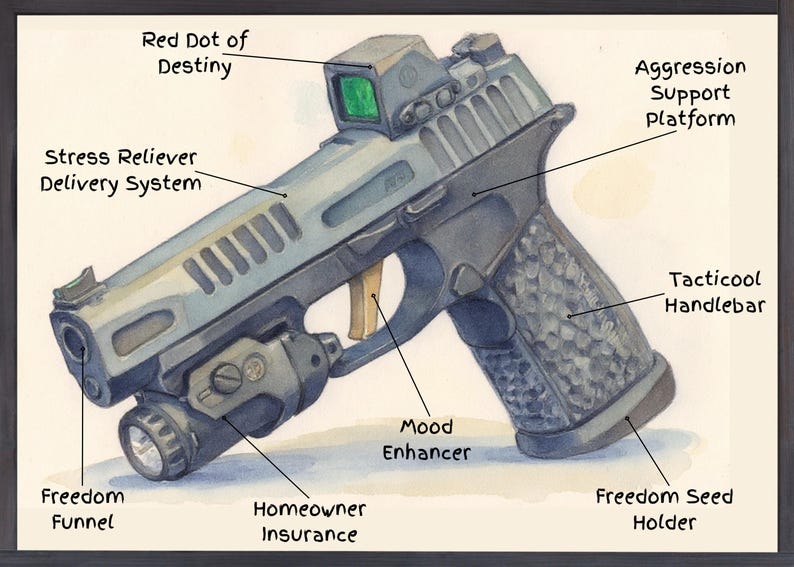 Funny Gun Diagram Wall Art – Tactical Handgun Anatomy Print – Second ...