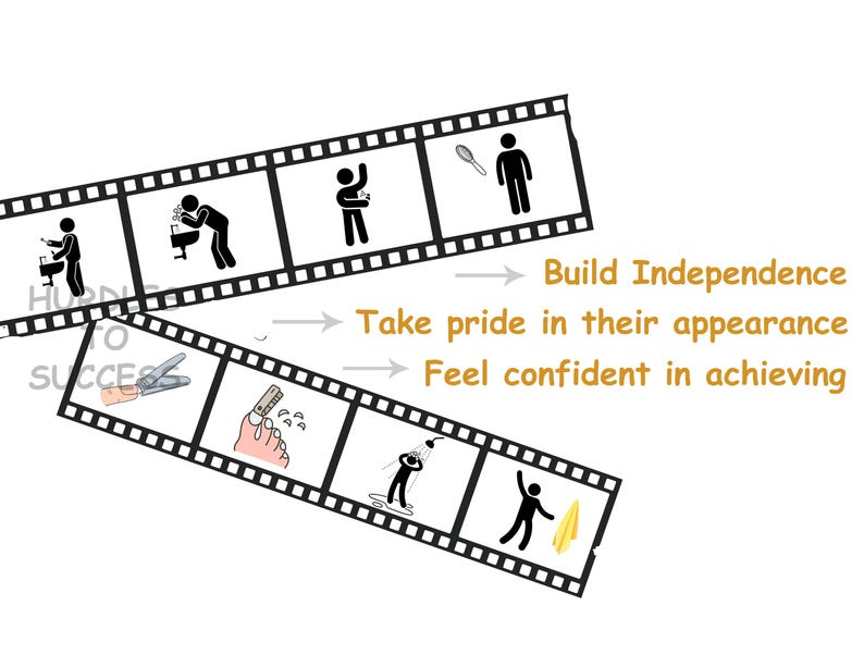 Hygiene Visual Aid Chart for Teens Build Independence With Easy ...