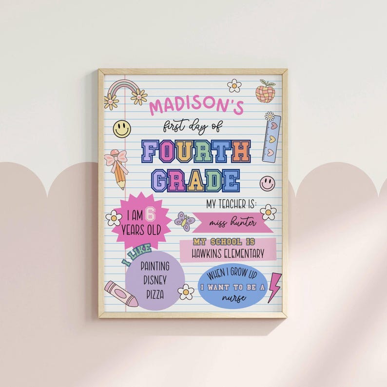 Custom First Day of School Sign Printable, Editable Back to School Sign ...