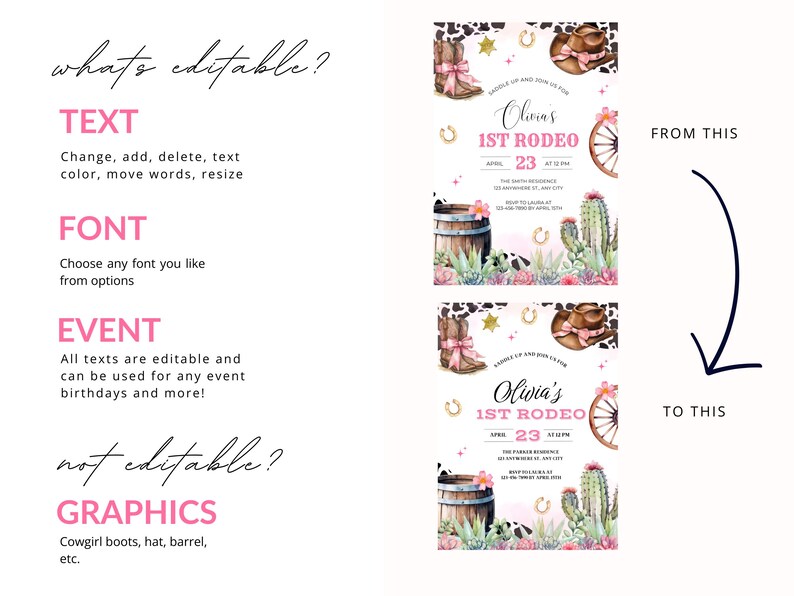 First Rodeo Girl Birthday Invitation, My 1st Rodeo Girl Cowgirl Party ...