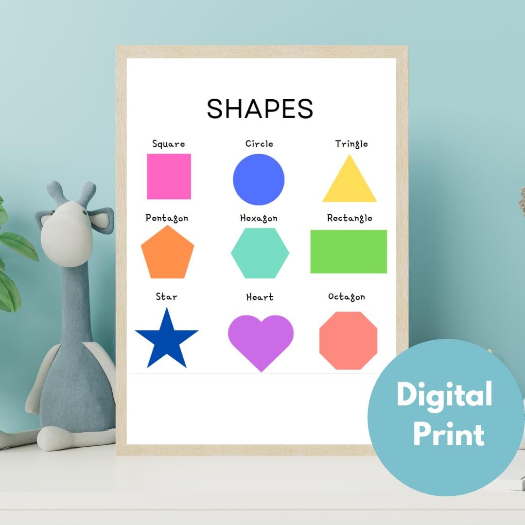 Shapes Poster for Kids – Educational Wall Art for Nursery & Playroom ...