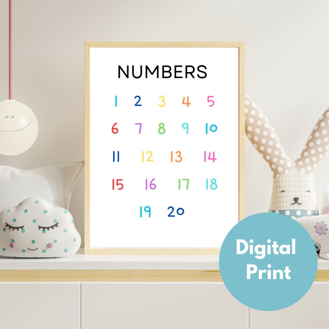 Kids Number Poster – Educational Wall Art for Nursery & Playroom ...