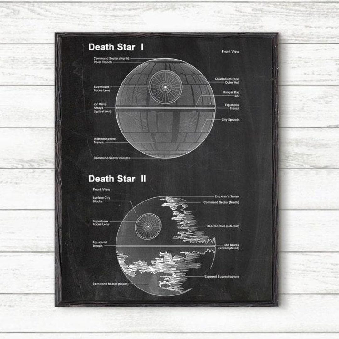Star Wars Death Star Art Print,death Star Art, Death Star Blueprint ...