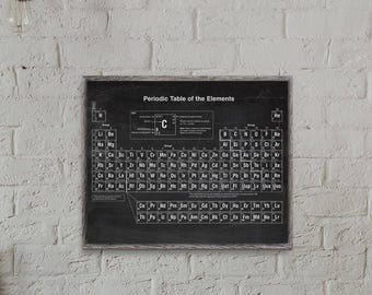 Periodic Table of Elements,science Poster,chemistry Print,chemistry ...