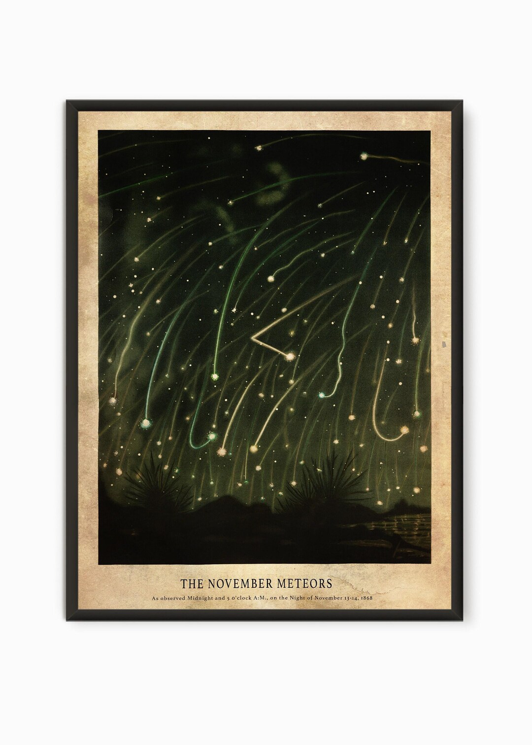 Vintage Astronomical Art, Meteor Art Print, Space Illustrations Galaxy ...