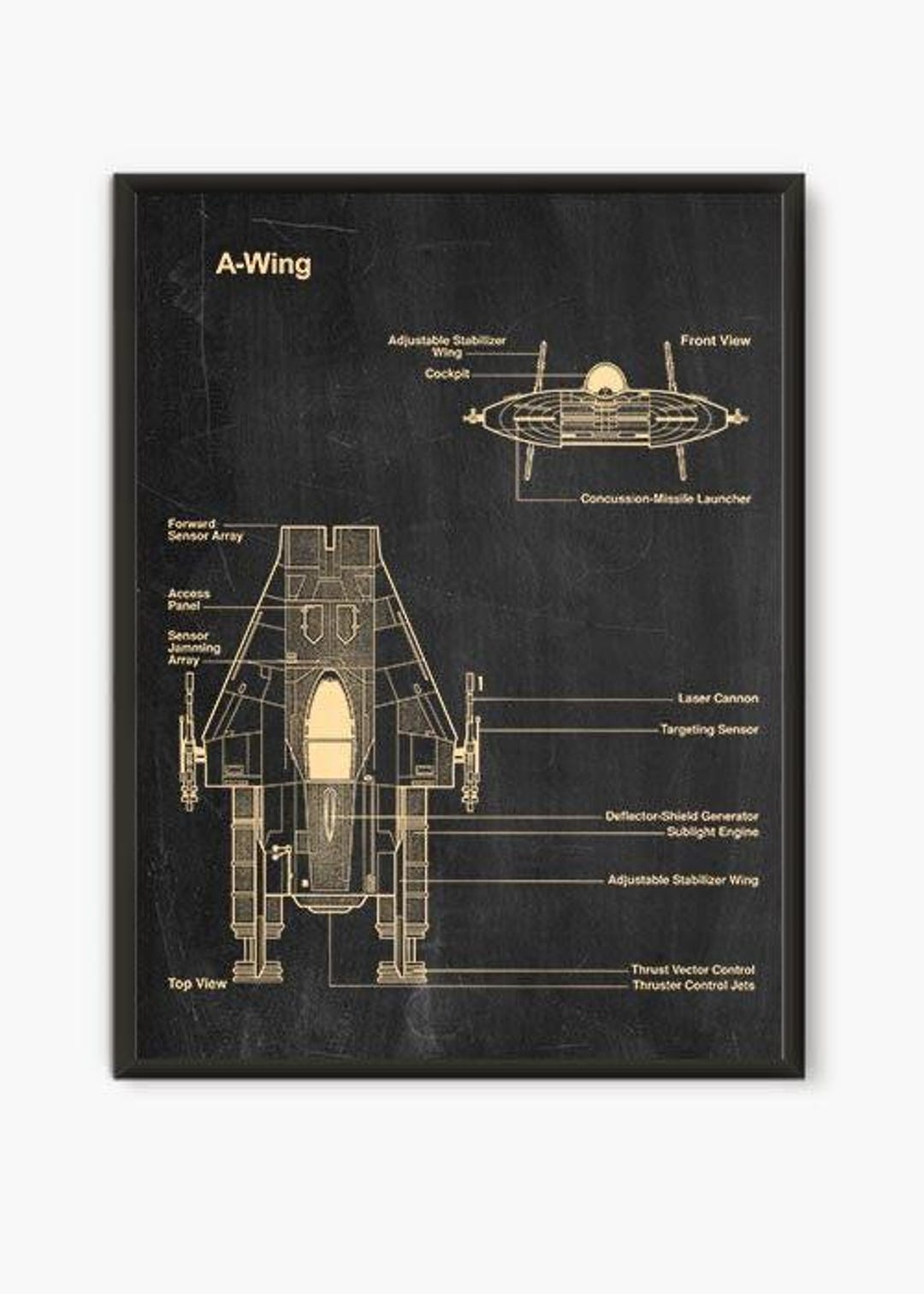 A - Wing Sci-fi Interceptor Blueprint Patent Poster - Galactic ...