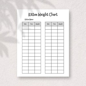 Kitten Weight Chart: Fostering & Breeder Log (digital Printable PDF ...
