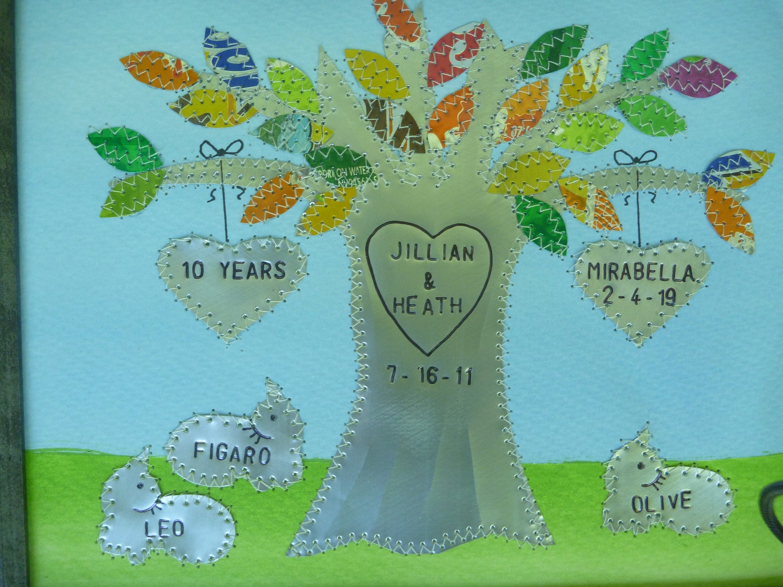 Tin Anniversary, 10 Year Anniversary Gift, Tin, Wedding Gift, Hearts ...