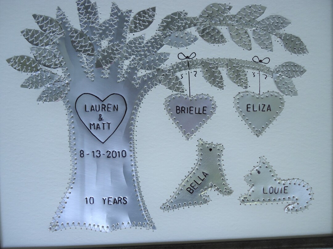 10 Years, Tin Anniversary, 10 Year Anniversary Gift, Wedding Gift, Alu ...