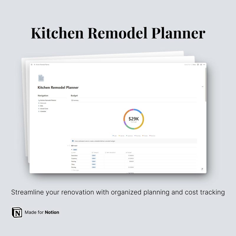 Kitchen Design Planner - Etsy