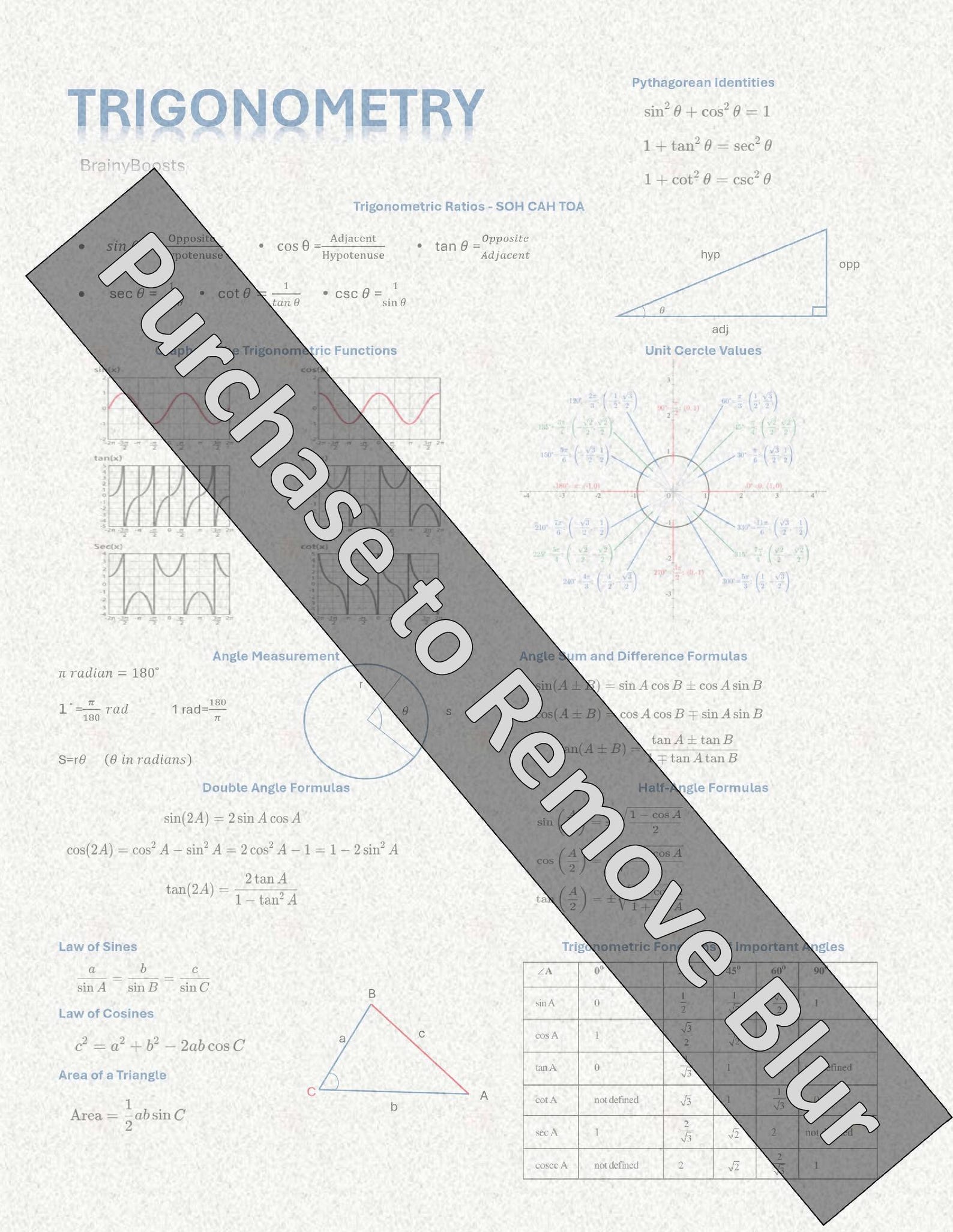 Trigonometry Cheat Sheet - Etsy