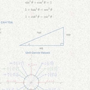 Trigonometry Cheat Sheet - Etsy