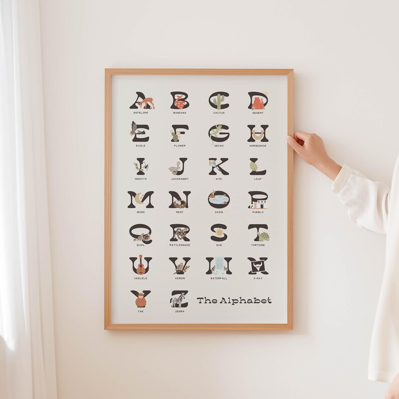 Desert Alphabet Poster - Etsy