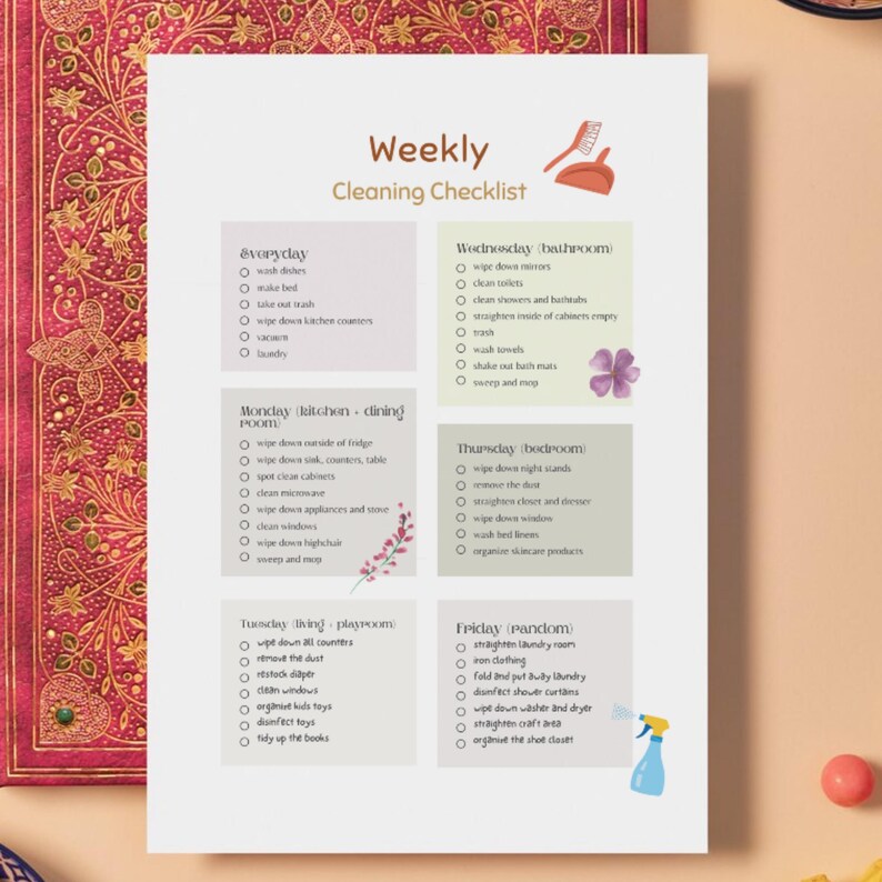 Kids to Do Chart, Kida Daily Checklist, Morning Afternoon and Evening ...