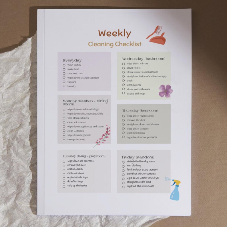 Kids to Do Chart, Kida Daily Checklist, Morning Afternoon and Evening ...