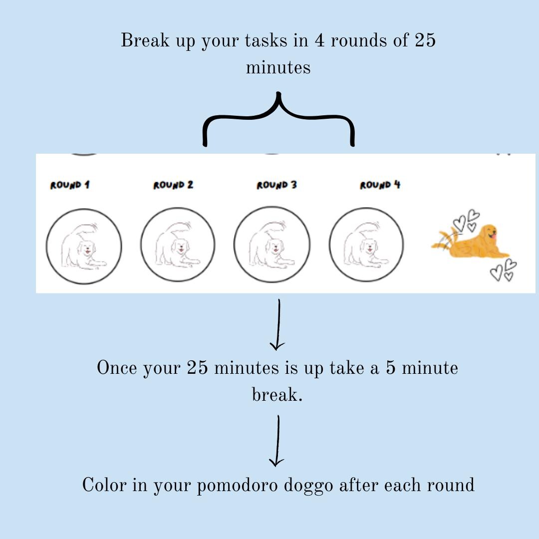 Pomodoro Tracker Printable, Cute Dog-themed ADHD Planner, Fun Focus ...