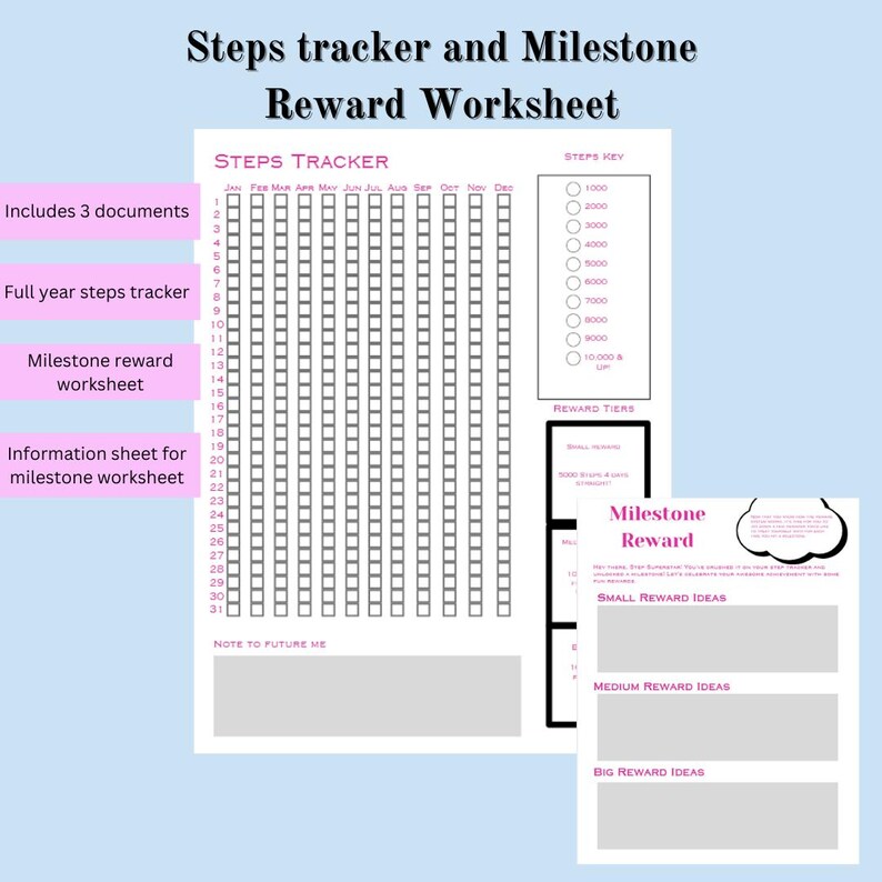 Steps Tracker Printable - 1 Year Editable Milestone Reward Chart With ...