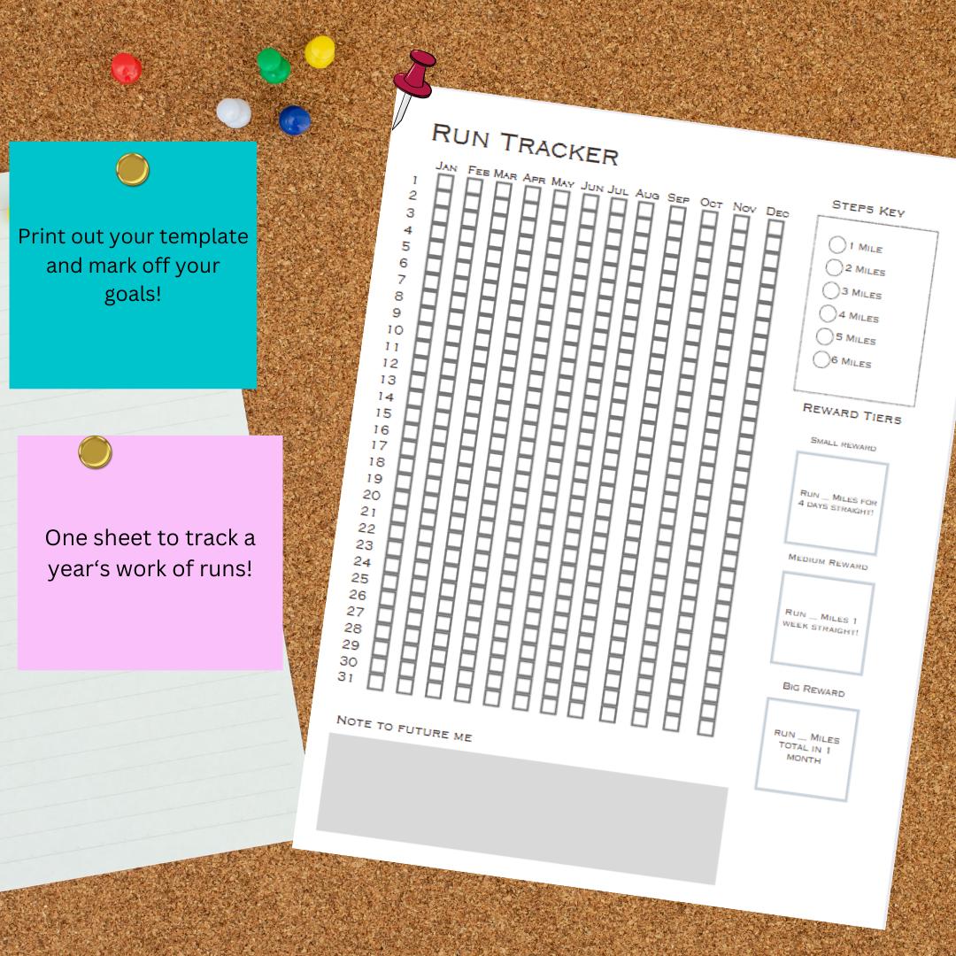 Run Tracker Printable, Editable Running Rewards Template, Stay ...