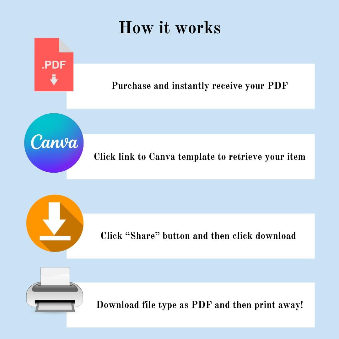 Steps Tracker Printable - 1 Year Editable Milestone Reward Chart With ...