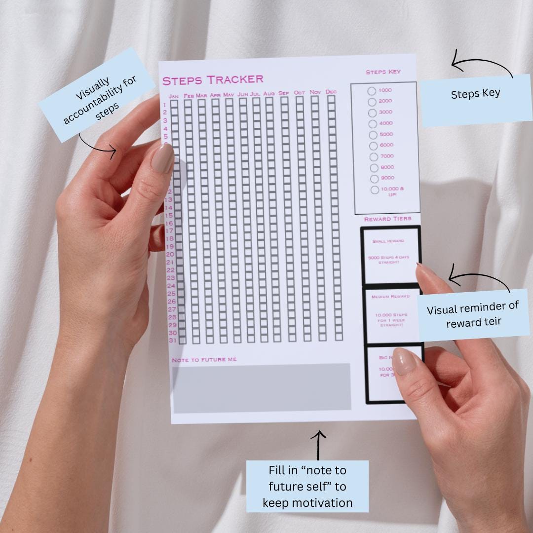 Steps Tracker Printable - 1 Year Editable Milestone Reward Chart With ...