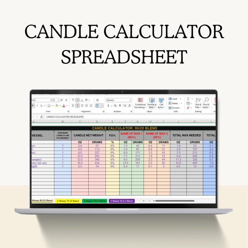 Candle Business Calculator Spreadsheet, Wax & Fragrance (template) - Etsy