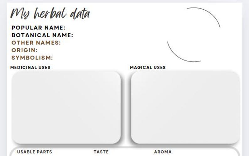 Printable Materia Medica Pages - 25 Plants/herbs You Should Know PLUS ...