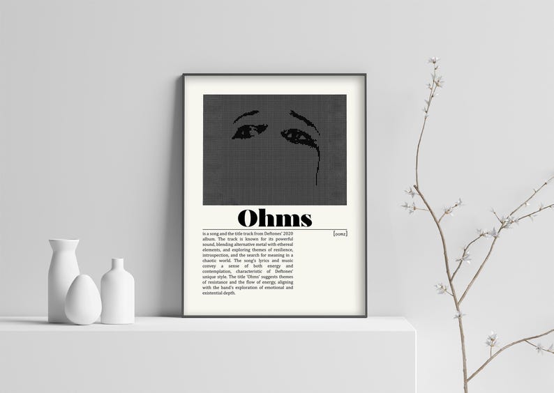 Deftones Posters Ohms Poster Album Cover Poster Tracklist Poster Print ...