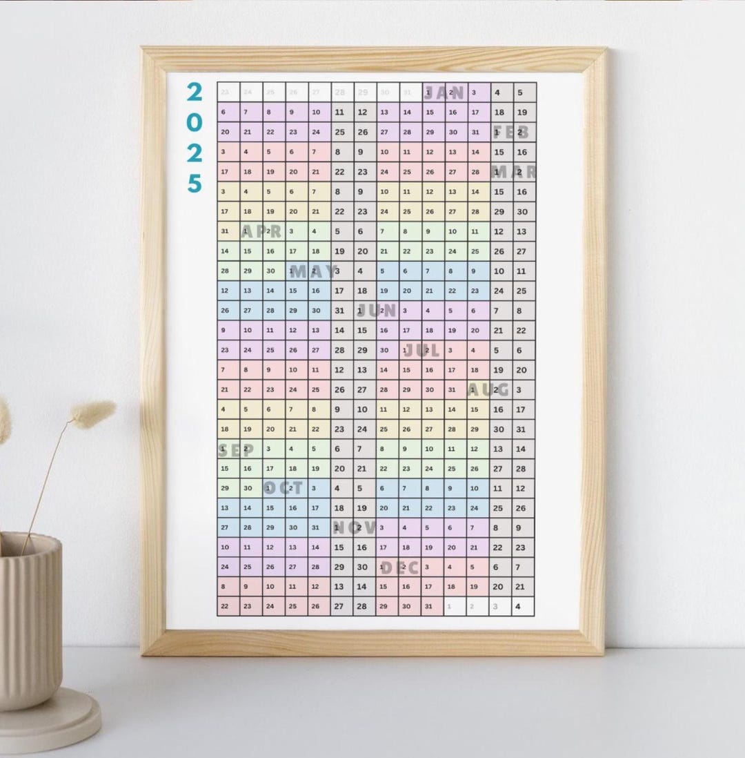 Yearly Planner (2-week View) | 2025 Full Year Calendar | Digital ...