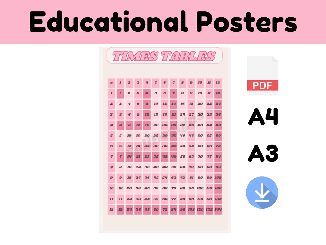 Educational Times Tables Grid Poster | PDF Download | Printable ...