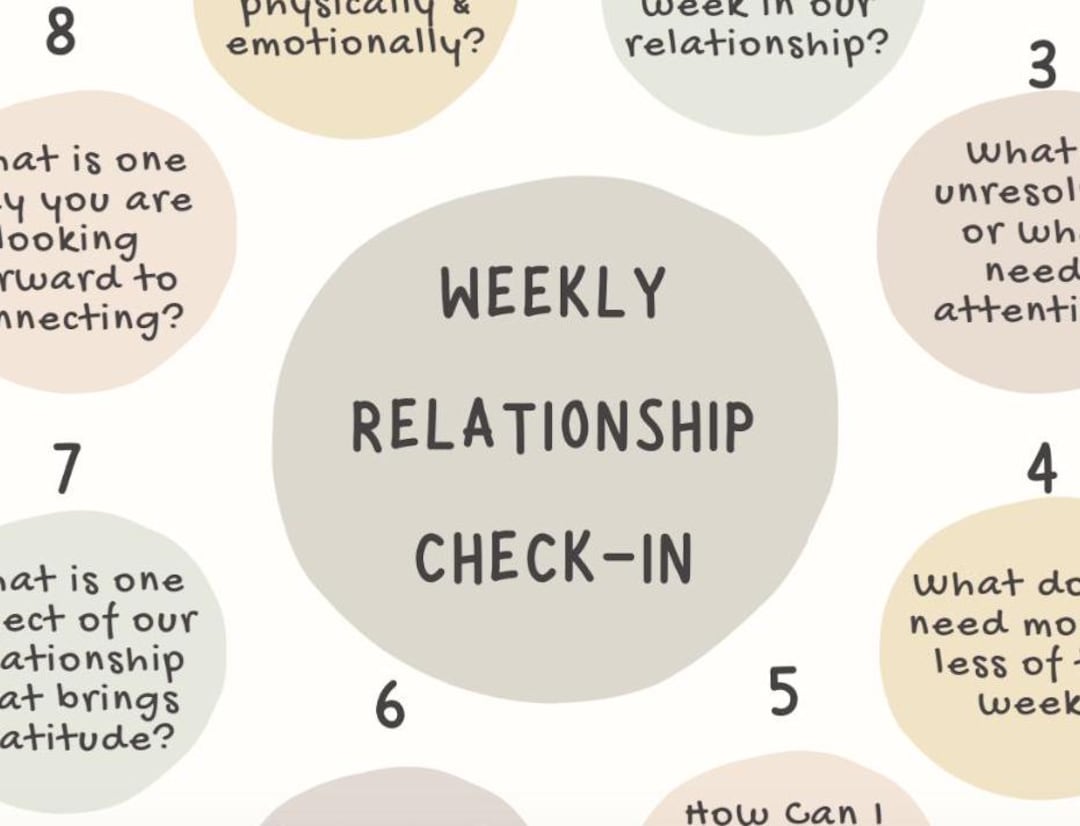Weekly Relationship Check-in Infographic - Etsy