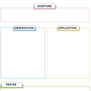 SOAP Bible Study Printable Template, Scripture, Observation ...