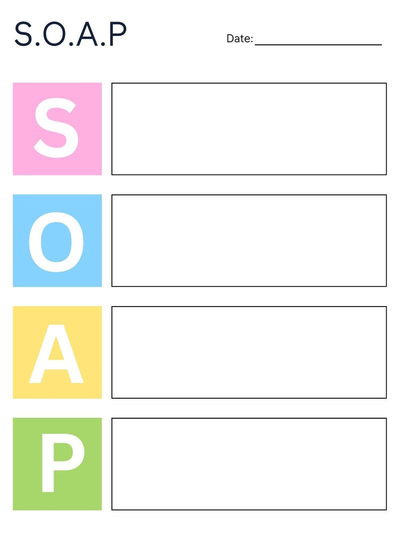 SOAP Bible Study Printable Template, Scripture, Observation ...