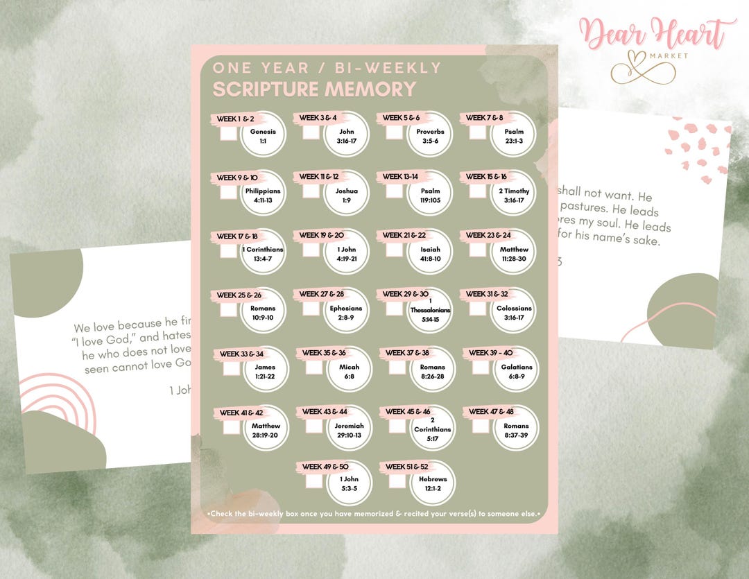 2025 Bi-weekly Scripture Memory Verses (includes Verse Cards & Memory ...