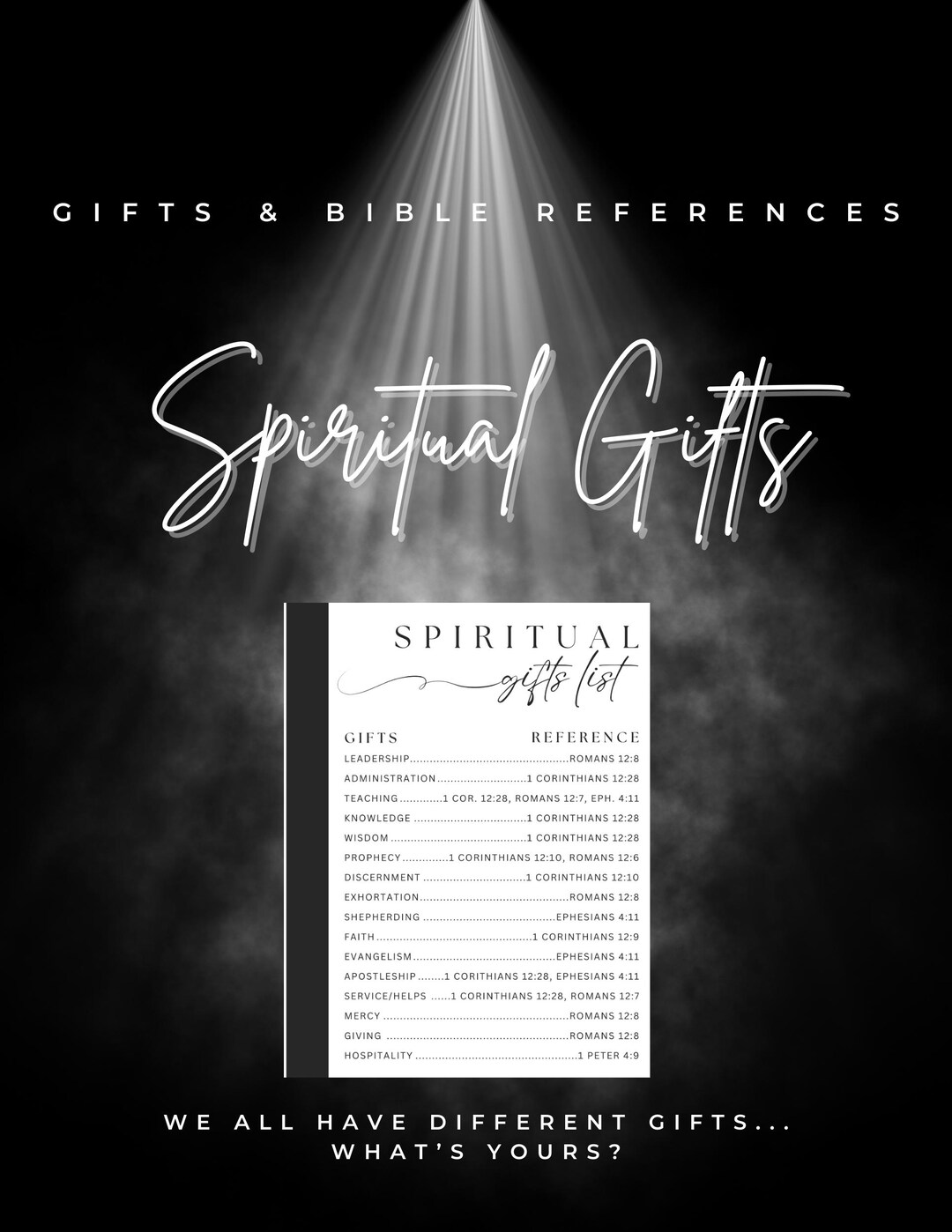 Spiritual Gifts List - Etsy