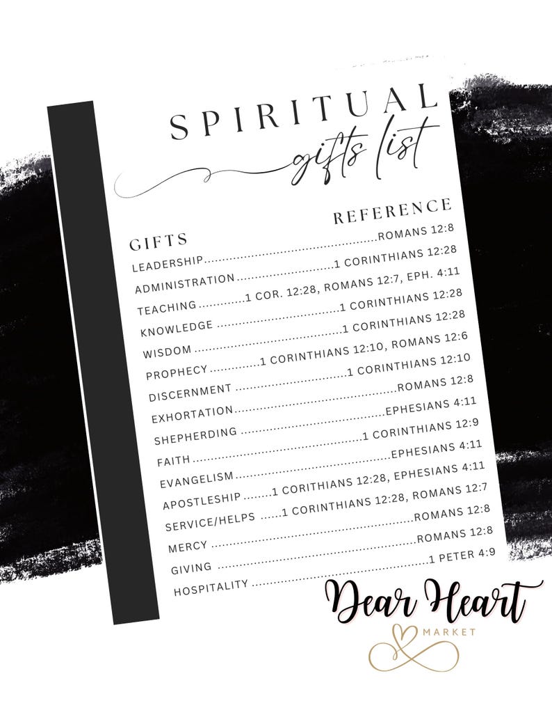 Spiritual Gifts List - Etsy